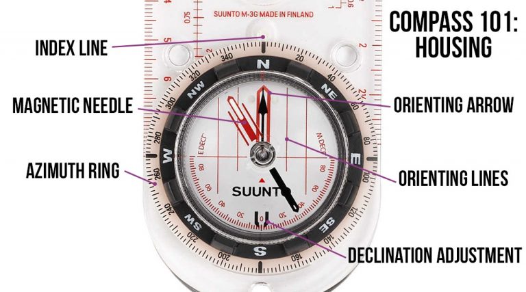 How to Use a Compass: The Ten-Minute Guide | Camping Pursuits