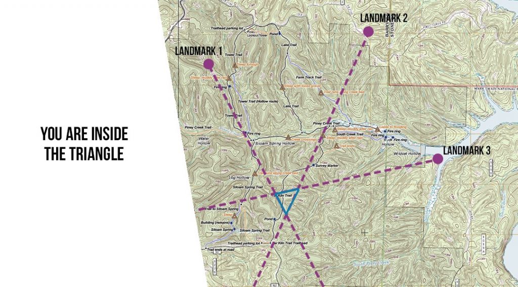 How to Use a Compass: The Ten-Minute Guide | Camping Pursuits