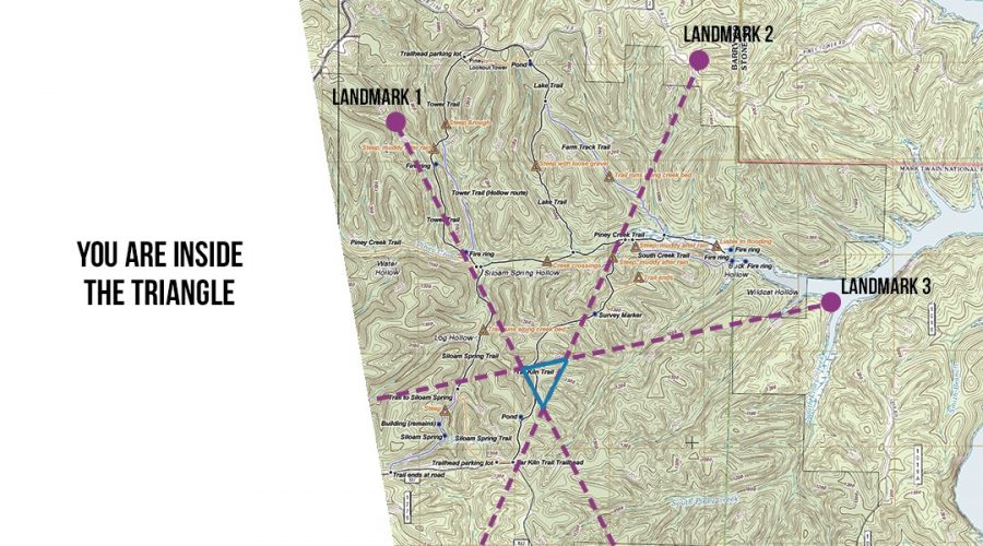 How to Use a Compass: The Ten-Minute Guide | Camping Pursuits